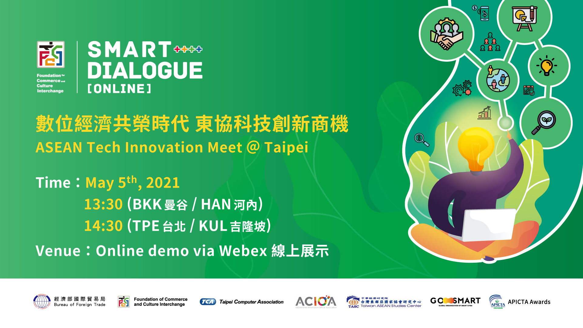 Smart Dialogue | ASEAN TECH INNOVATION Meet ＠ Taipei - Foundation for ...
